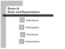 Classroom Rules and Expectations