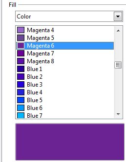 Open Office Impress- Edit a Chart
